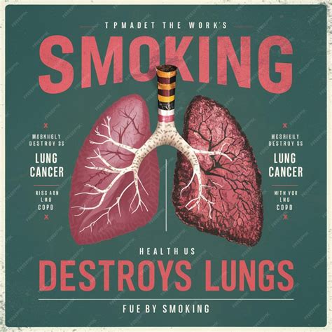 Premium Photo A Poster For Smokers The Smoking World Has A Green