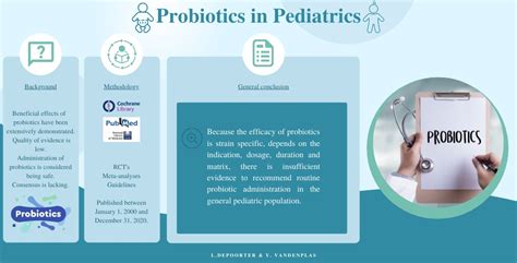 Probiotics In Pediatrics A Review And Practical Guide