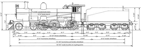 Loco Commonwealth Railways Class G