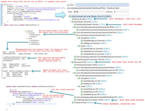 GitHub Mkl Software Websuites Open Source Project For JUnit