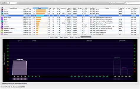 12 Best Inssider Alternatives Top Similar Software In 2024 Alternativeto