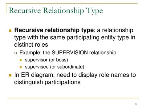 Ppt Entity Relationship Model Powerpoint Presentation Free Download Id5370741