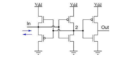Schematic View Of Current Comparator From 3 Download Scientific