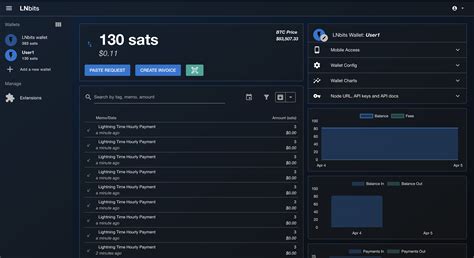 Lightning Time Devpost Lightning Time Devpost