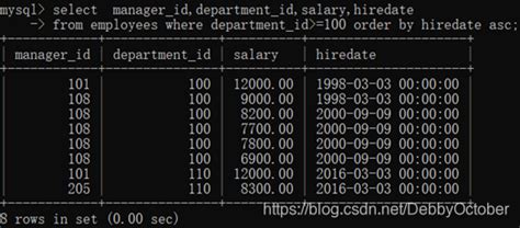 Mysql排序查询——按升序、降序、别名、表达式、函数、多个字段排序mysql 降序排名函数 Csdn博客