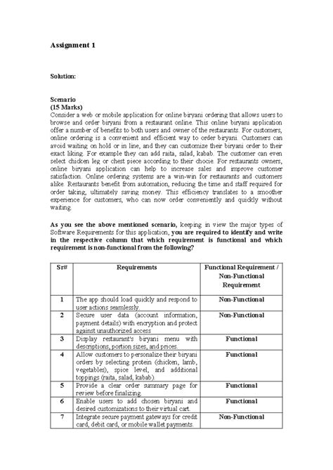 Assignment 1 Cs510 Assignment 1 Solution Scenario 15 Marks