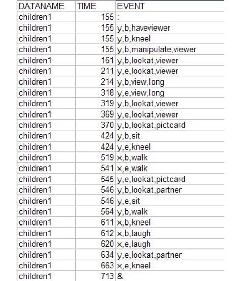 An Example Of A Data File Download Scientific Diagram