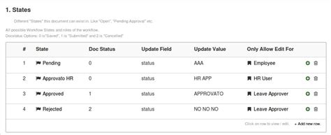 Help With Workflow Erpnext Frappe Forum