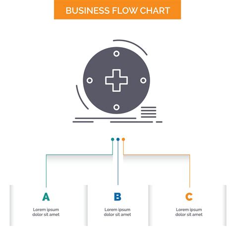 Clinical Digital Health Healthcare Telemedicine Business Flow Chart
