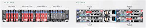 Vxrail Manager Reports Lost Nodes And Missing Disks Also Vspexblue