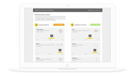 The Best Project Forecasting Tools For Project Managers Pm Column