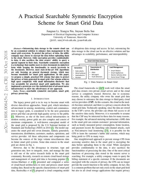 a practical searchable symmetric encryption scheme for smart grid data