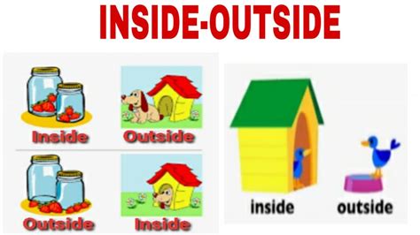 Inside And Outside Clipart