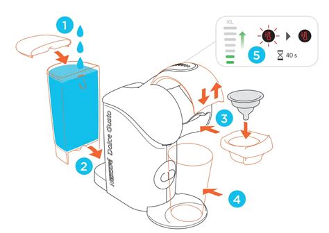Moulin à Café Intégré Pompe Dolce Gusto Esperta Ms 624669 Accessoire Machine à Café