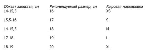 Как выбрать правильный размер браслета на руку? Советы от интернет ...