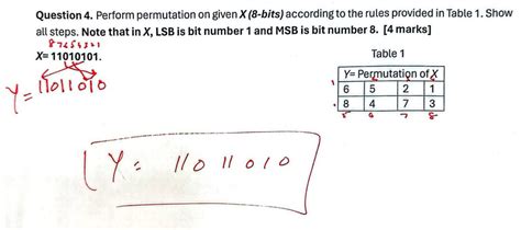 Solved Question 4 ﻿perform Permutation On Given X 8 Bits