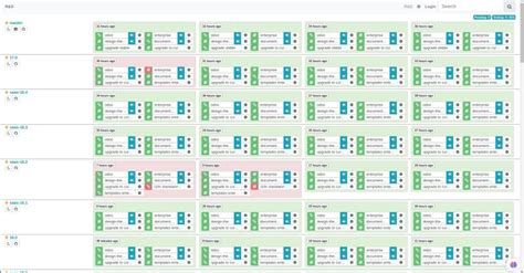 Odoo17 Odooexperience Odoo Odoodiscussions Kiran Kantesariya