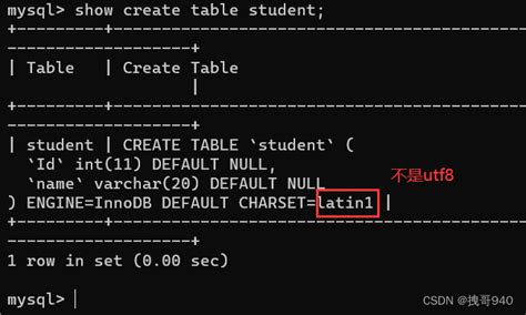 Mysql数据库抛出异常：incorrect String Value ‘xe7xa8x8bxe5xbax8f‘ For