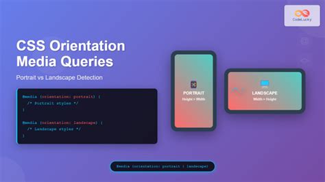 Css Breakpoints Complete Guide To Responsive Design Screen Sizes