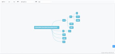 前端vue用jsmind写思维导图 Csdn博客