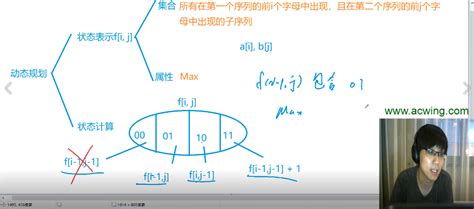 AcWing 最长公共子序列 AcWing