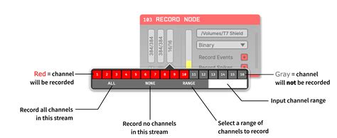 Record Node — Open Ephys Gui Docs