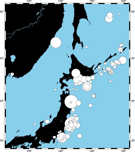 plotting data points — pygmt