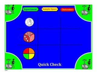 M7 Lesson 6 2 Sample Space Tree Diagrams PPT