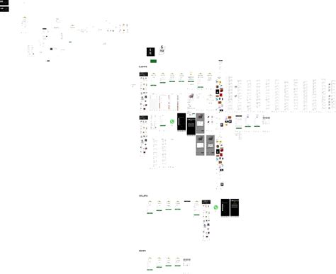 E Commerce Mobile App Figma E Commerce Mobile App Figma