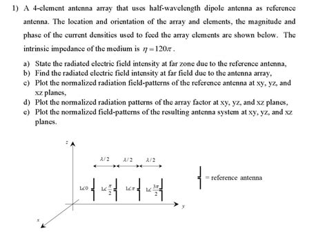 1 A 4 Element Antenna Array That Uses