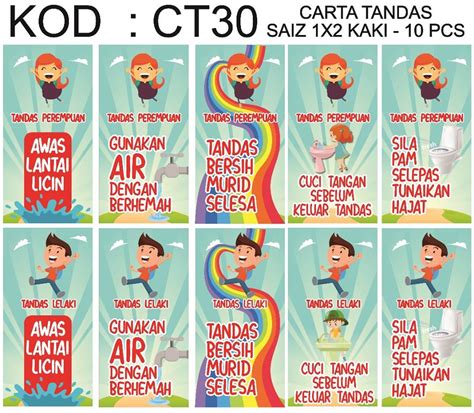 Carta Keceriaan Sekolah Poster Tandas