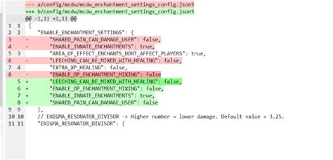 Bug Report Order Of Config Entries Is Unpredictable Issue Chronosacaria
