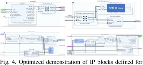 Fault Resilient PCIe Bus With Real Time Error Detection And Correction