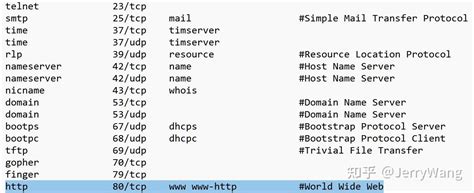 使用 Excel Cdata Addmin 连接 Sap Abap 系统时需要填写的参数定义解释 知乎