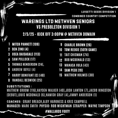 Methven Our Mallards Team List For Tomorrows Game Wareings Ltd Methven Seniors Vs Prebbleton