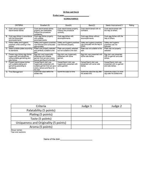 Rubrics G10 Q1 Pdf Food And Drink Preparation Nutrition