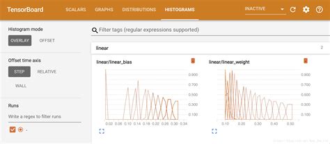 Tensorflow_03_Checkpoint 与 Tensorboard_tensorboard graph visualization failure only tenso-CSDN博客