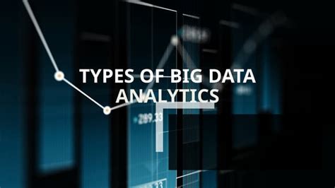 Types Of Big Data Analytics Overview Pptx