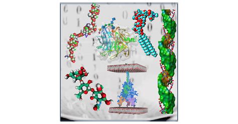 Multifaceted Computational Modeling In Glycoscience Chemical Reviews