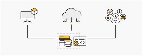 The Ultimate Guide To Sds Software Defined Storage