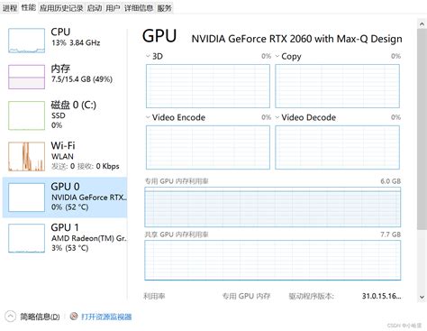 Gpt 学术优化 Chatgpt Academic搭建过程（含chatglm Cuda Int4量化环境和newbing Cookie