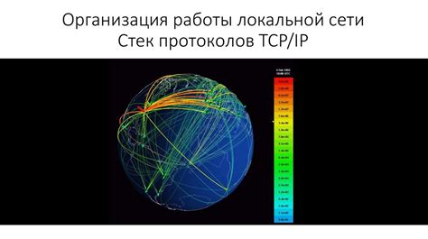 Организация работы локальной сети Стек протоколов Tcp Ip презентация онлайн