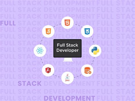 An Expert Front End Developer Using Reactvueangular Upwork