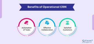CRM Types Explained How To Choose The Right One