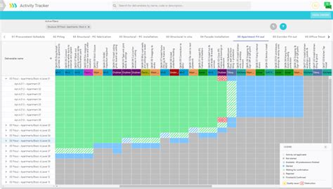 Construction Tracker Excel Template