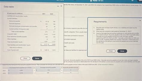 Solved Data Table X Chegg Com