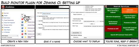 Build Monitor View Jenkins Plugin