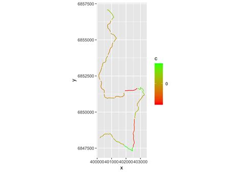 9 Estimating Time Deltas Between Drivers Over Small Sections