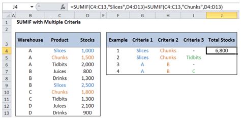 How To Use Sumif Combined With Multiple Criteria Excelchat