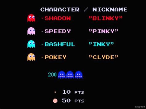 Pac Man Pinky Ghost